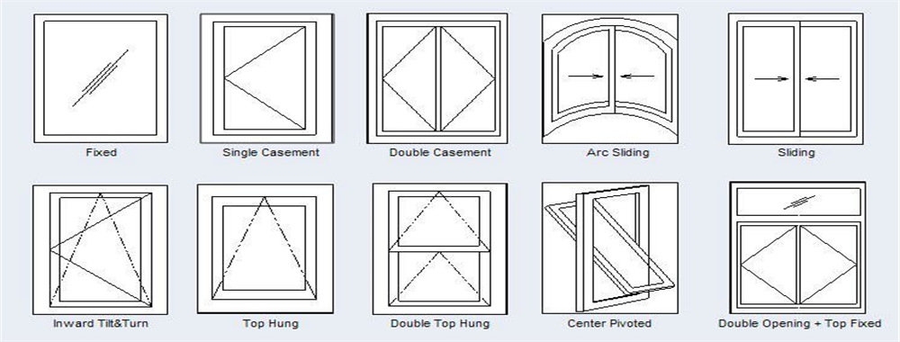 UPVC Window Designs PVC upper Windows frames